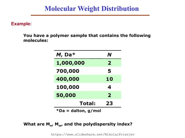 Lecture: Microstructures in polymers | PDF | Chemistry | Science
