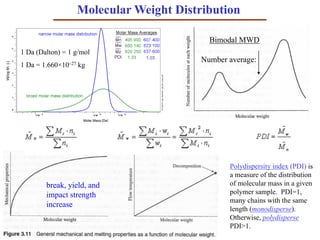 Lecture: Microstructures in polymers | PDF