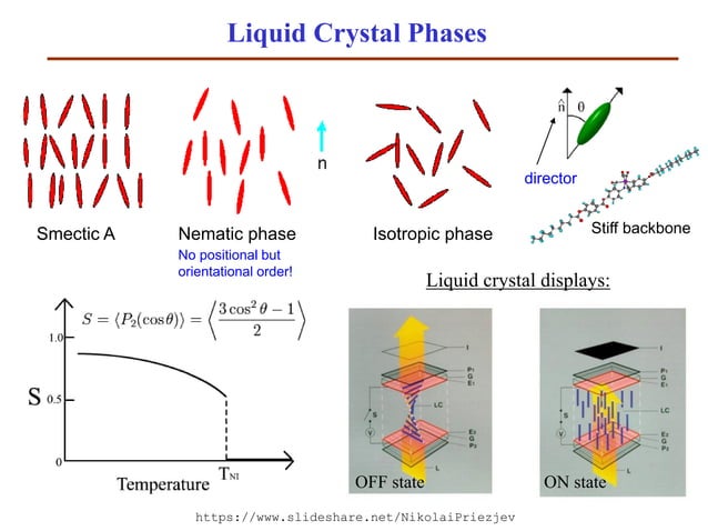 Lecture: Microstructures in polymers | PDF | Chemistry | Science
