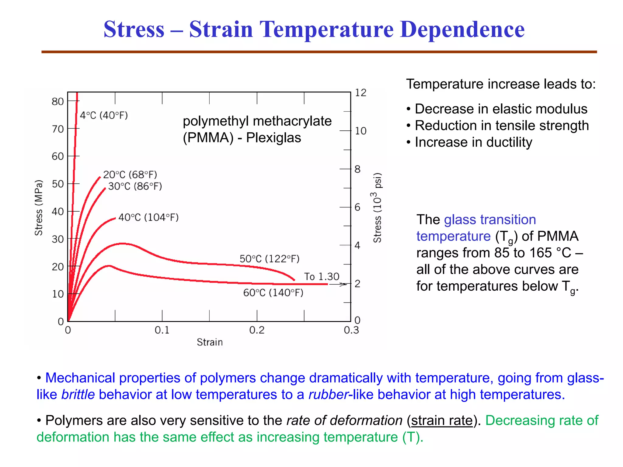 Lecture: Mechanical Properties: Macro Viewpoint | PDF