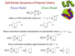 Lecture: Dynamics of Polymer Solutions and Melts | PDF