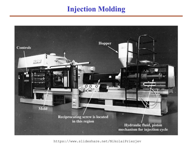 Lecture: Polymer Processing | PDF | Chemistry | Science