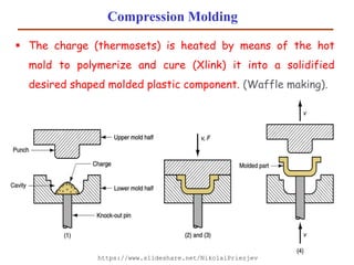 Lecture: Polymer Processing | PDF