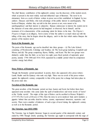 History of English Literature | DOCX