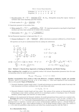 lecture notes fluid mechanics.pdf
