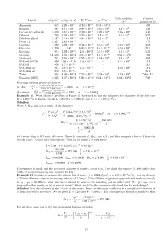 lecture notes fluid mechanics.pdf