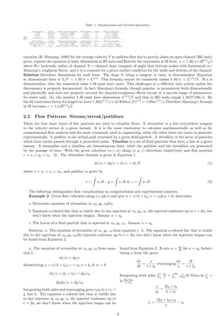 lecture notes fluid mechanics.pdf
