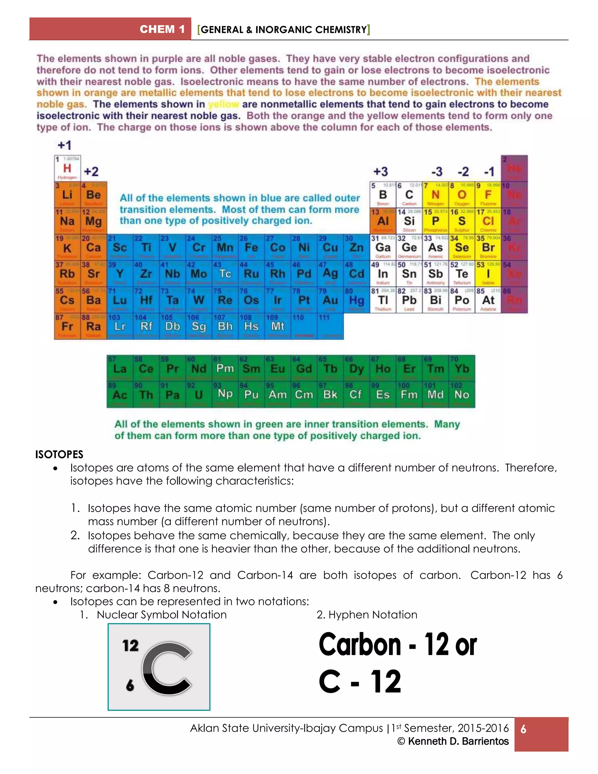 Lecture Notes for Inorganic Chemistry | PDF | Chemistry | Science