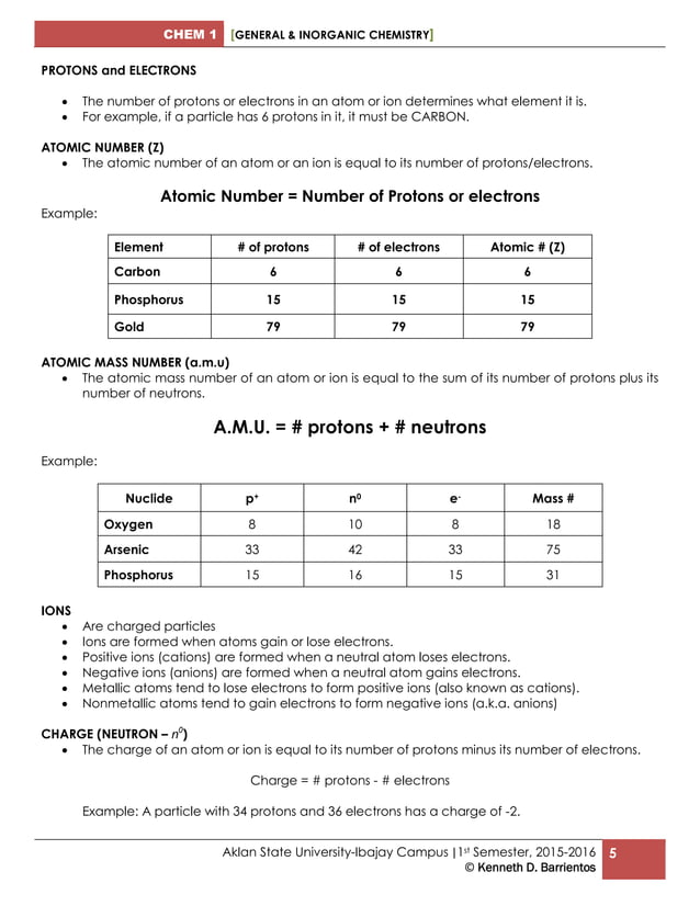 Lecture Notes for Inorganic Chemistry | PDF | Chemistry | Science