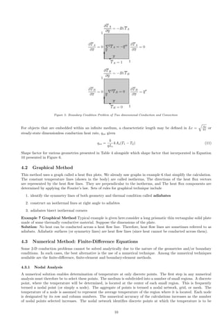 lecture notes heat transfer.pdf