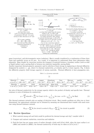 lecture notes heat transfer.pdf