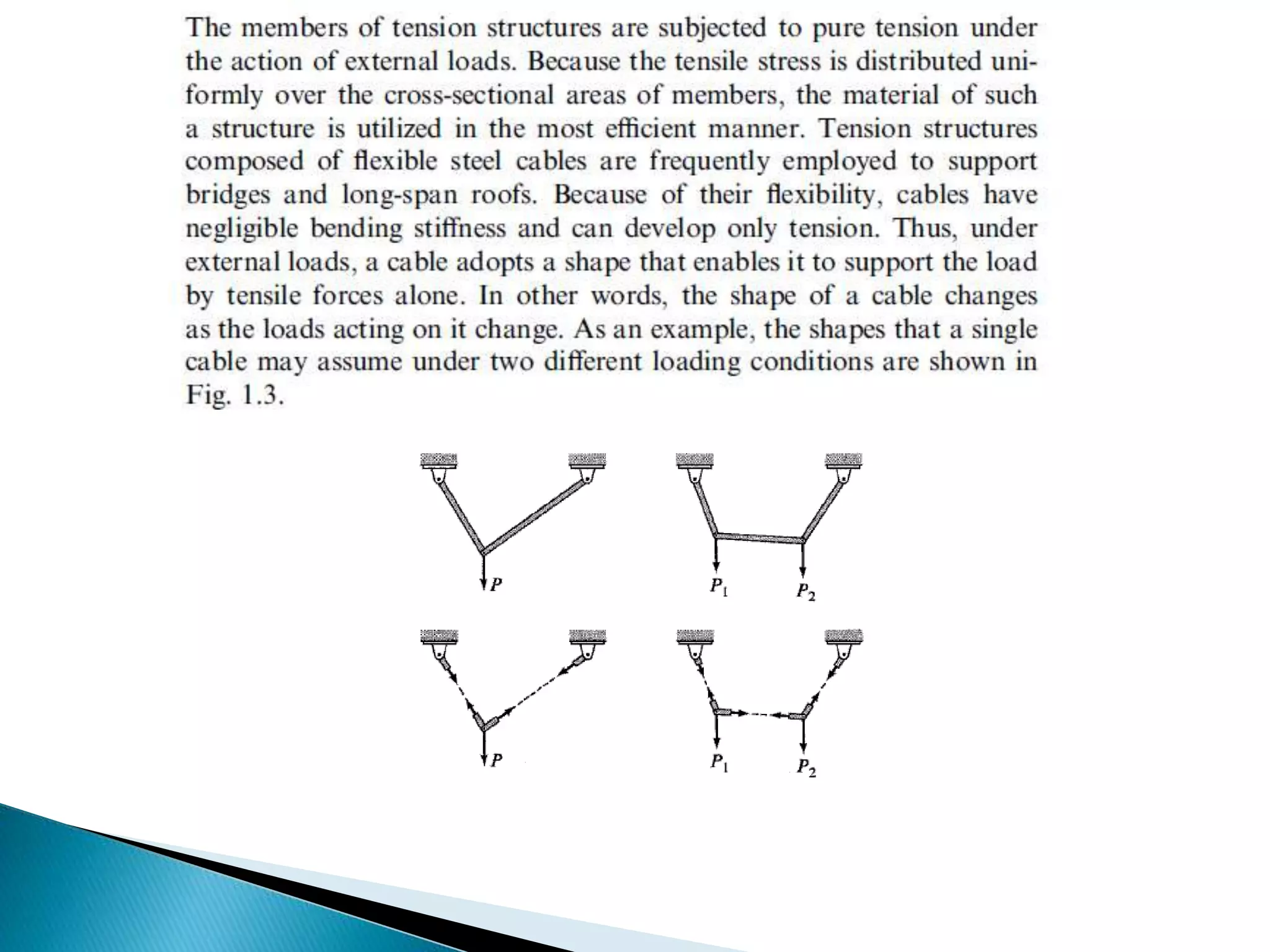 THEORY 1 : Lecture notes in arches & cables structures | PPTX