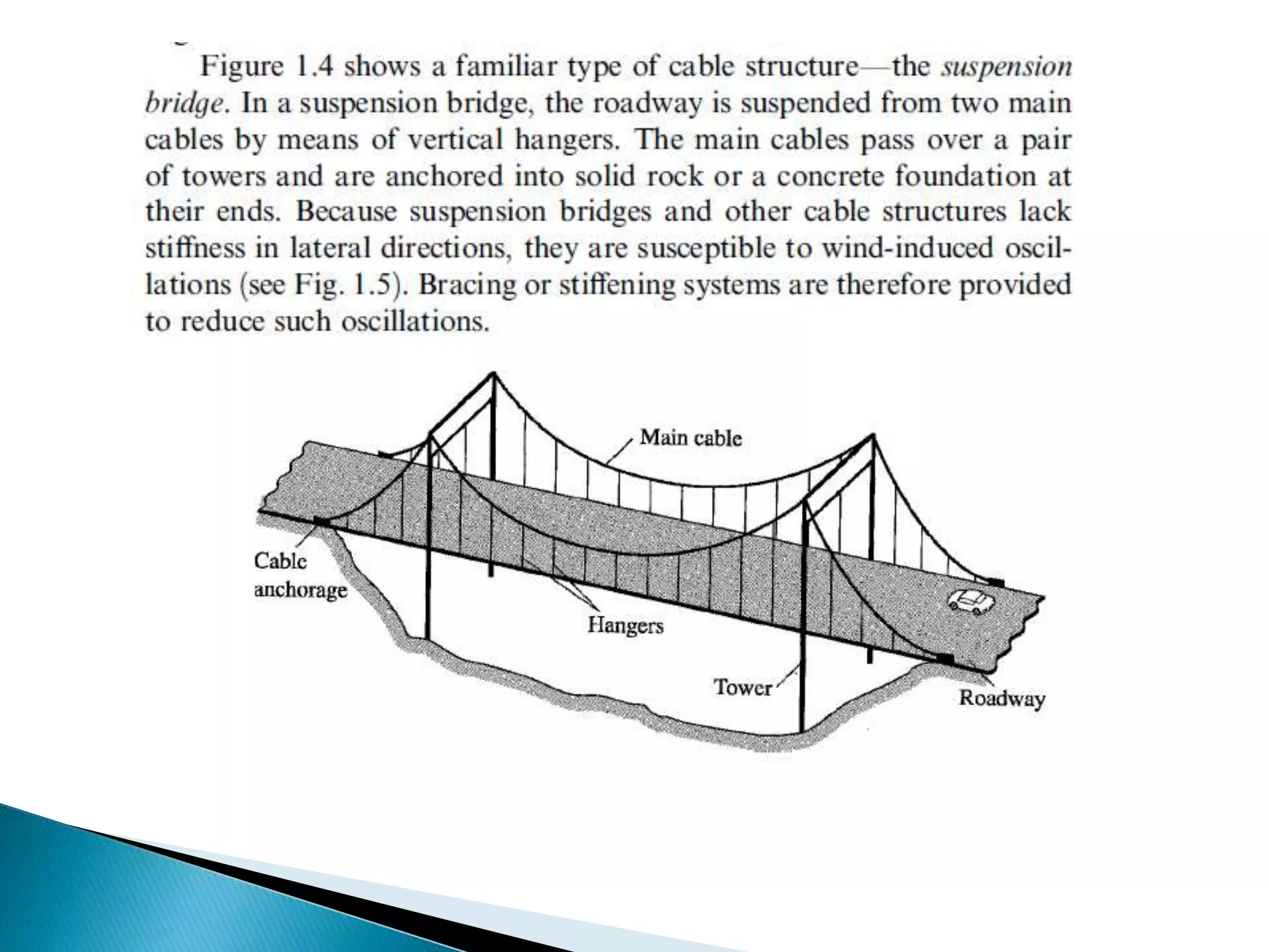 THEORY 1 : Lecture notes in arches & cables structures | PPTX