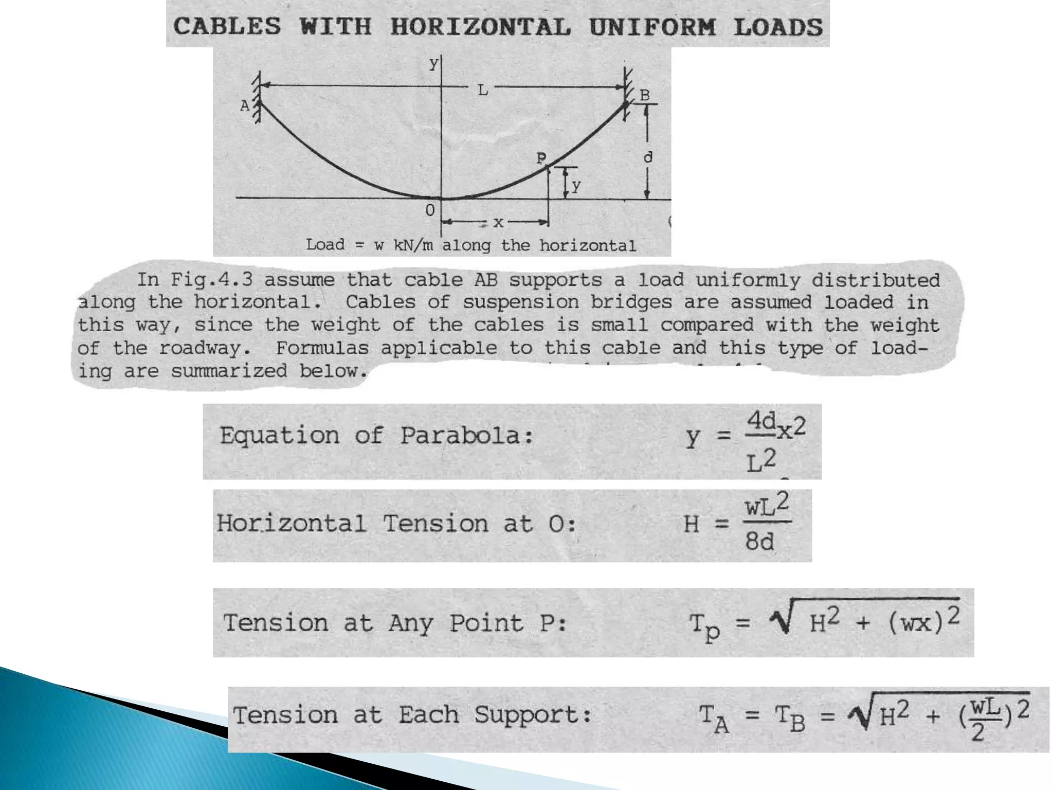THEORY 1 : Lecture notes in arches & cables structures | PPTX