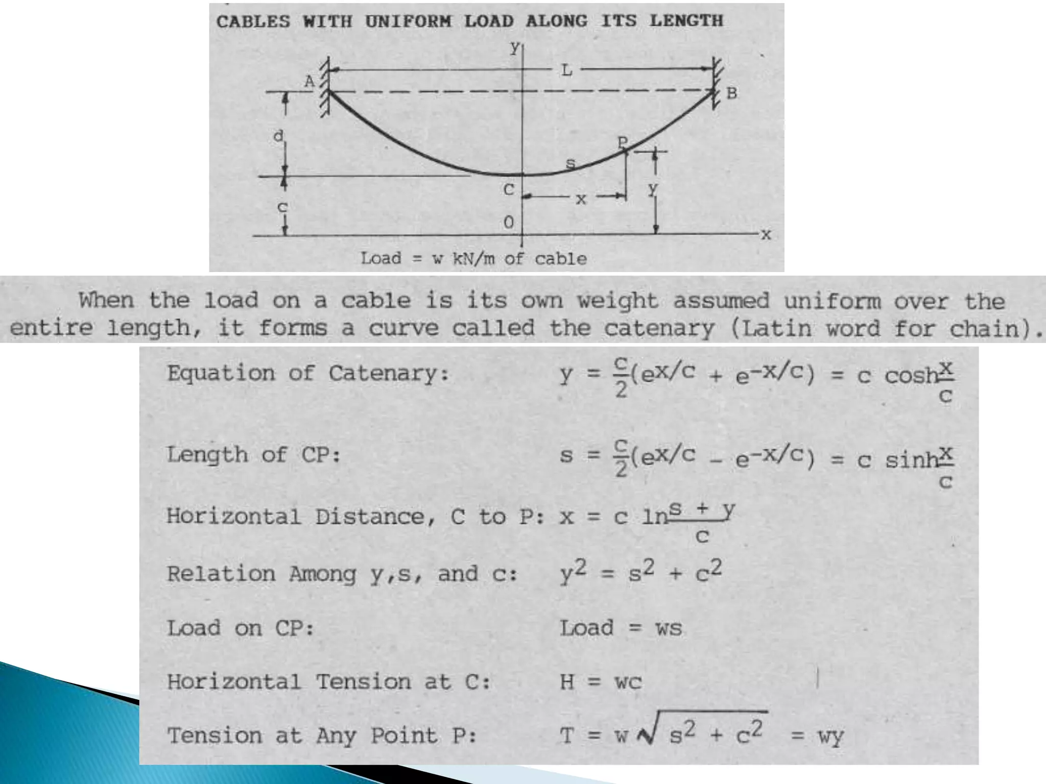THEORY 1 : Lecture notes in arches & cables structures | PPTX