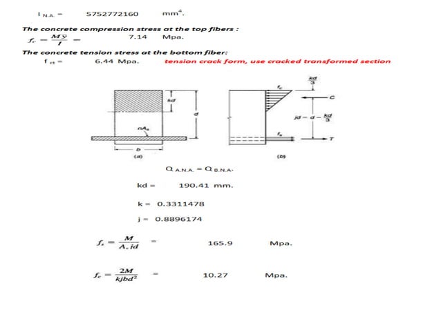 Lecture Notes In Flexural Analysis And Design Of Singly Reinforced Beams And One Way Slabs Pptx