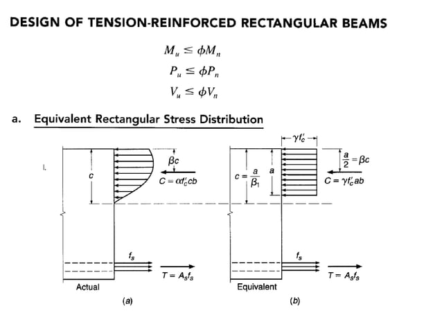 Lecture notes in flexural analysis & design of singly reinforced beams ...