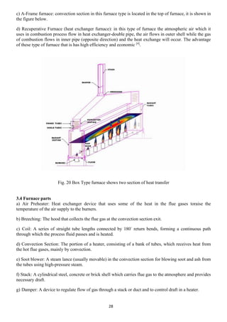 Lecture Notes in Heat Transfer | PDF
