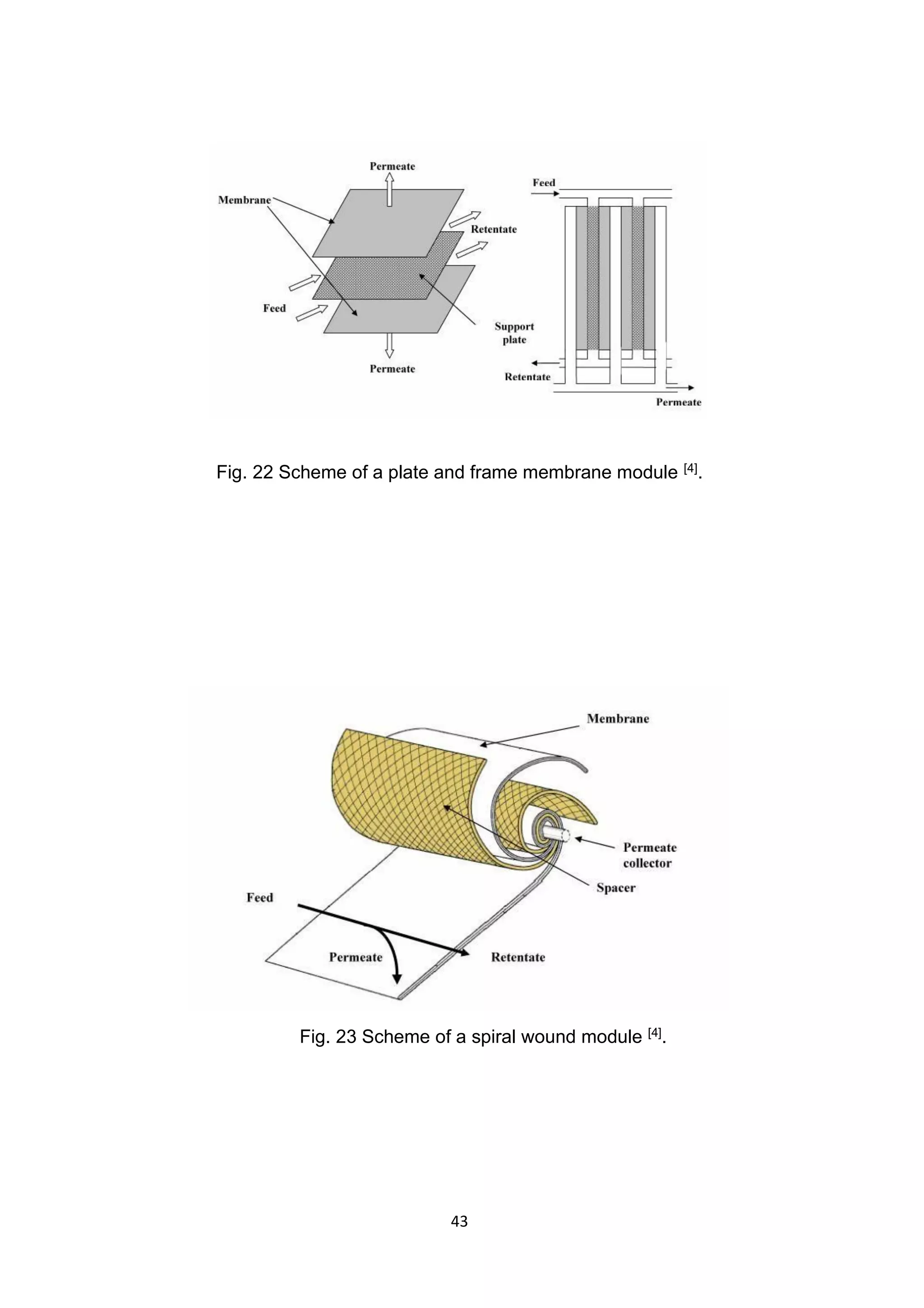 Lecture Notes in Mass Transfer | PDF
