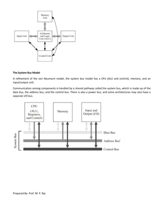 number system understand | PDF