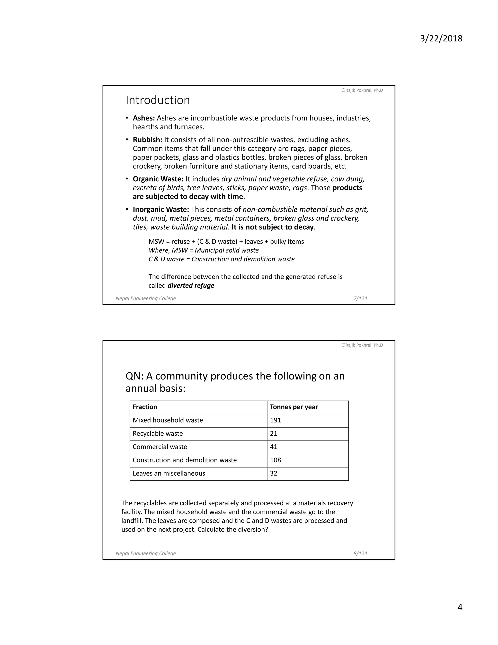 Lecture_note_Solid_Waste_Management_compressed.pdf
