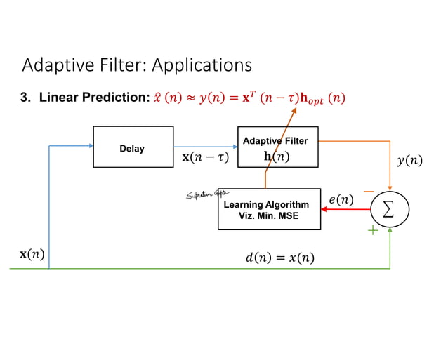 Lecture Notes on Adaptive Signal Processing-1.pdf | Physics | Science