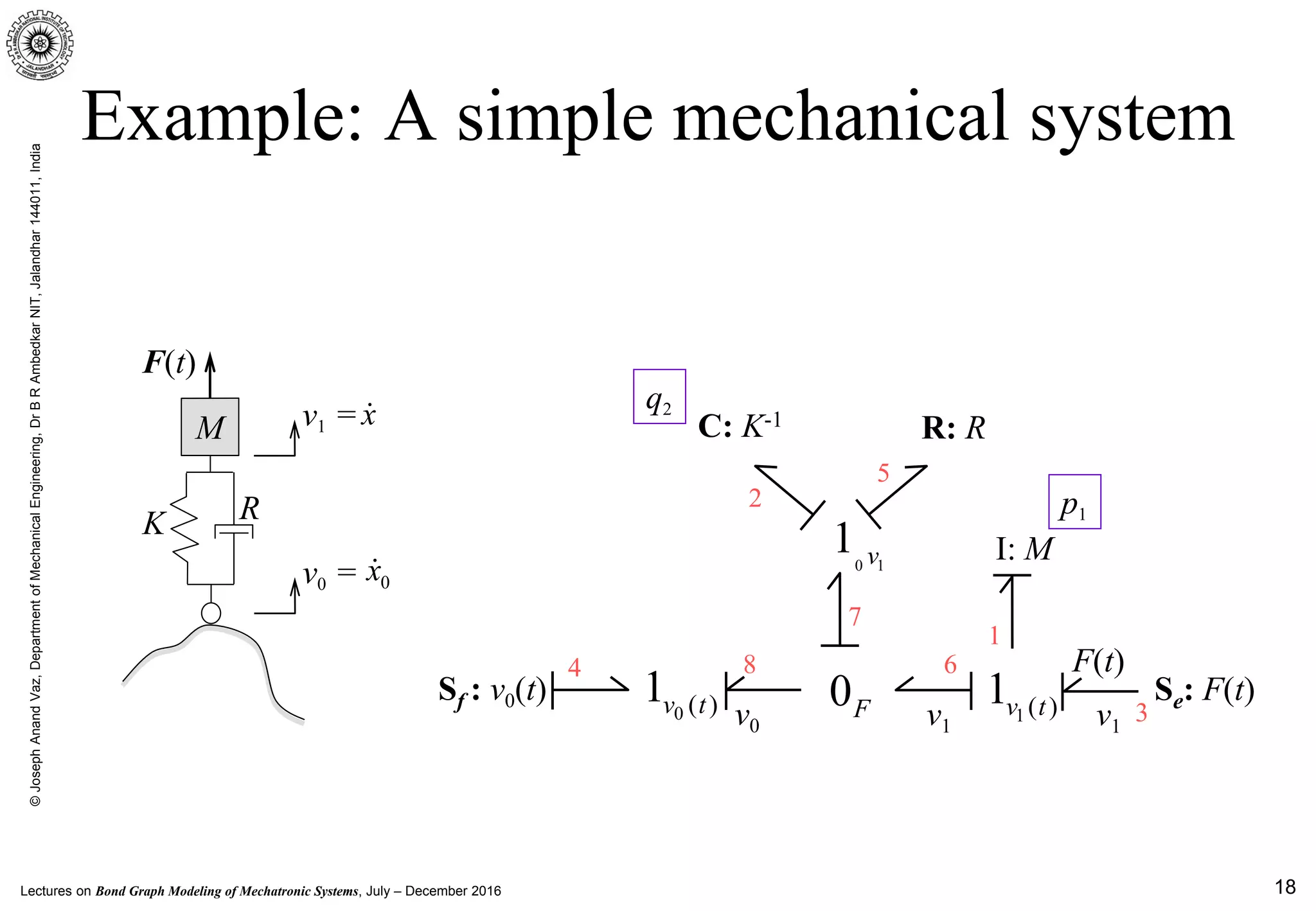 A bond graph approach , simulation and modelling ( Mechatronics ), INDIA | PDF