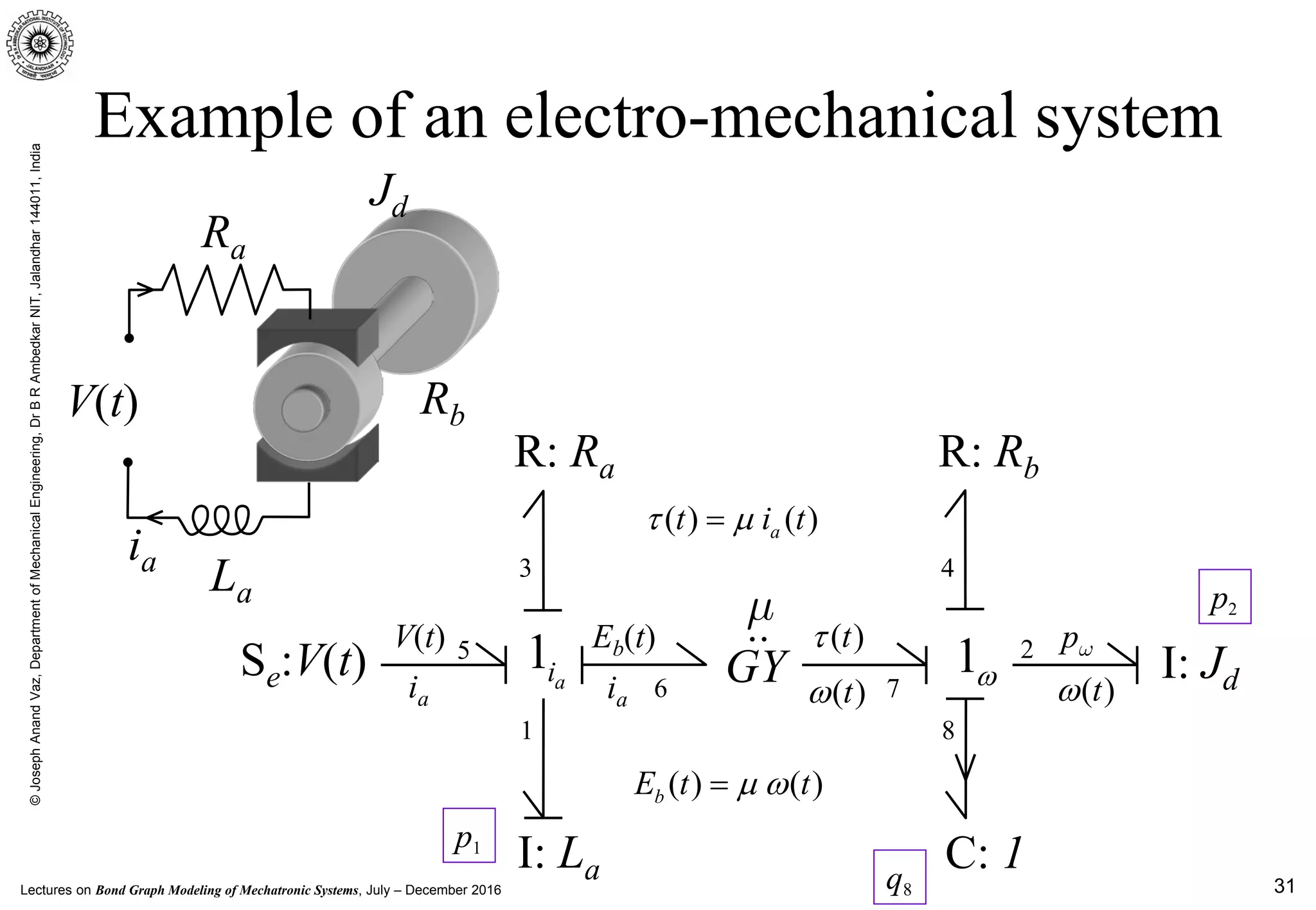 A bond graph approach , simulation and modelling ( Mechatronics ), INDIA | PDF