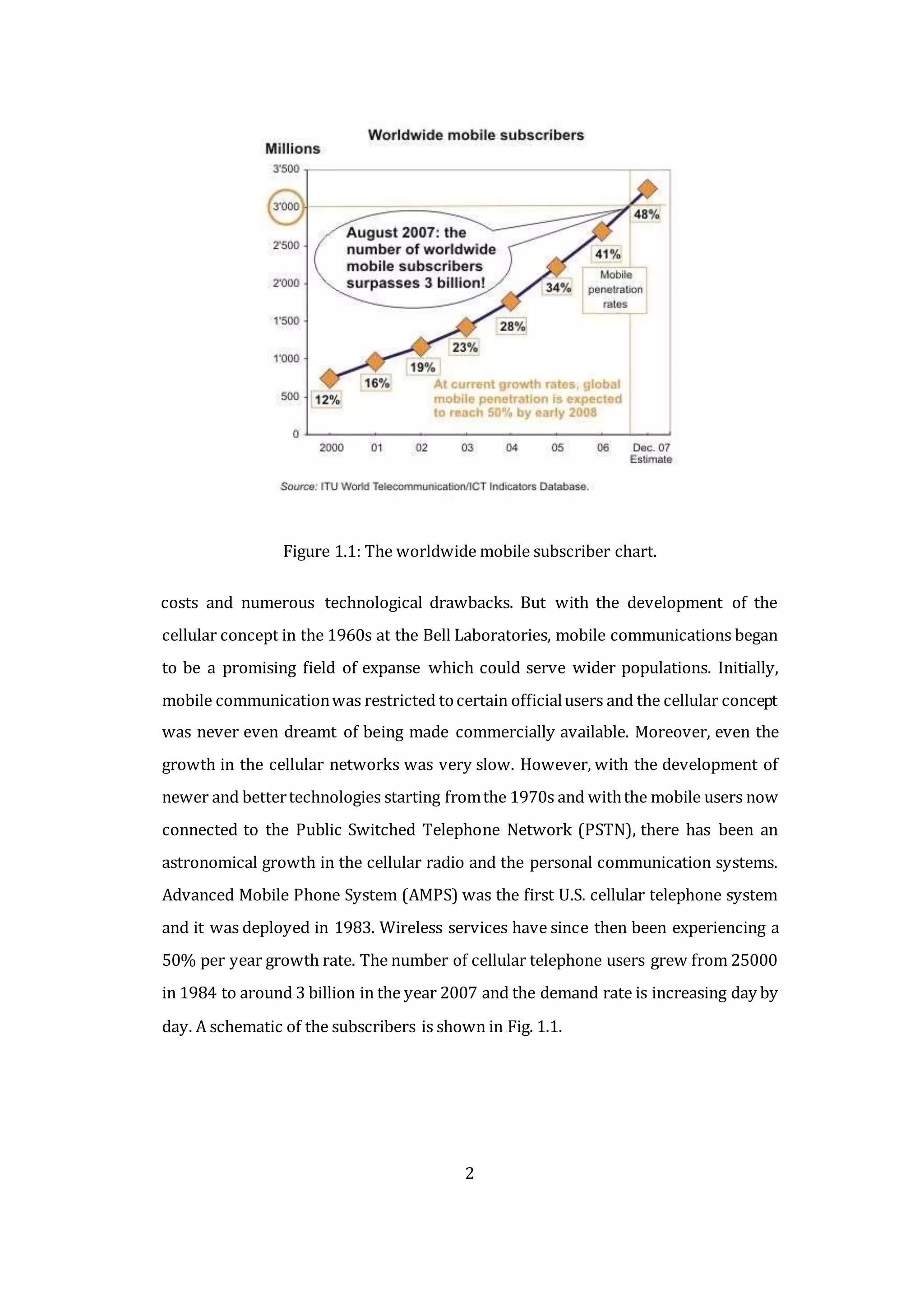 Lecture Notes On Mobile Communication Docx Computer Networking 