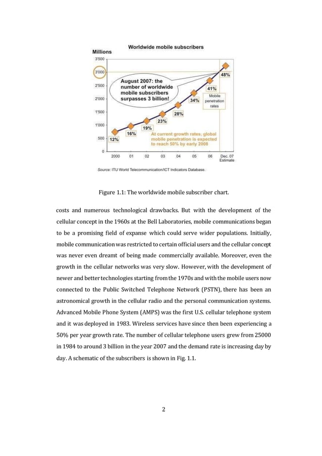 Lecture Notes On Mobile Communication Docx Computer Networking Computing