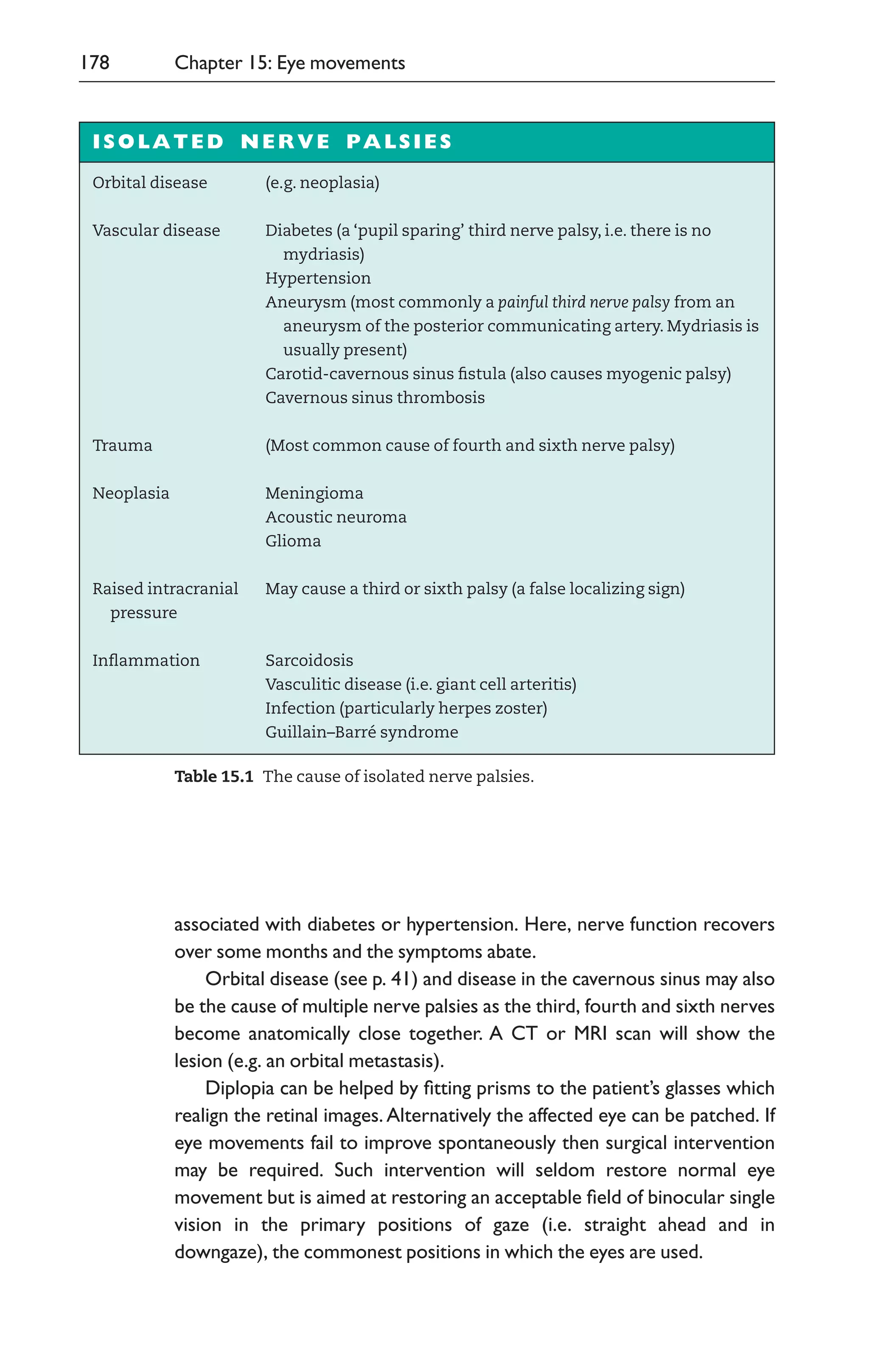 Lecture Notes on Ophthalmology.pdf