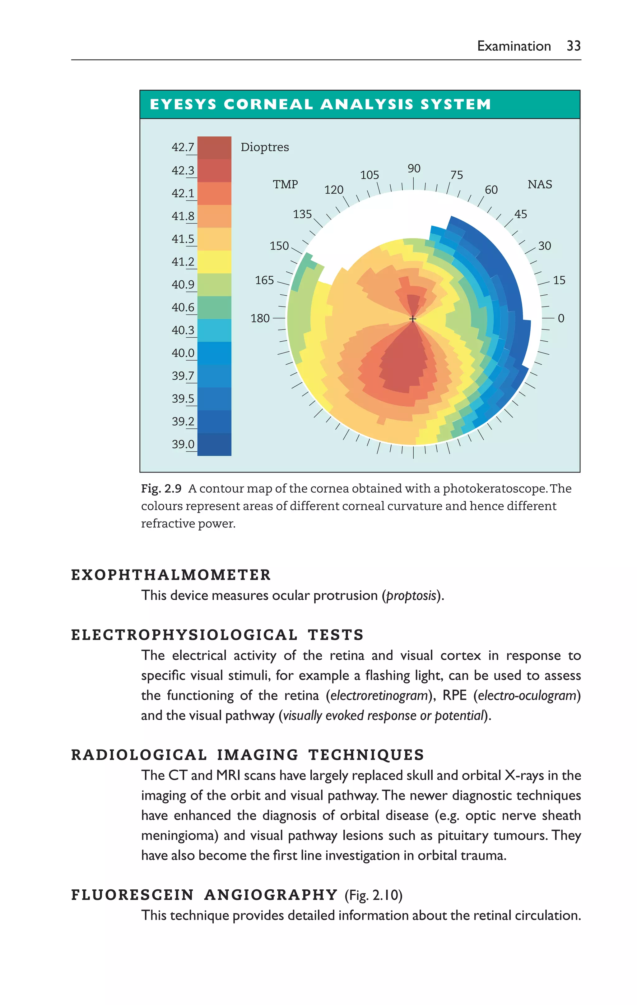 Lecture Notes on Ophthalmology.pdf
