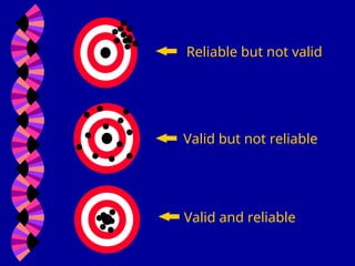Lecture_Notes_on_Reliability_and_validit.ppt