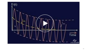 lecture notes on transient phenomena.pdf