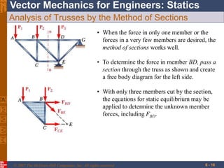 Lecture notes on trusses | PPTX