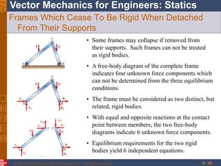 Lecture notes on trusses | PPTX