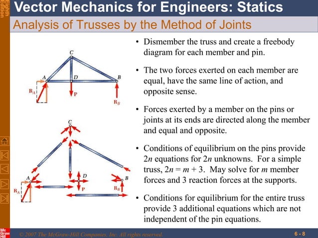 Lecture notes on trusses | PPTX | Chemistry | Science