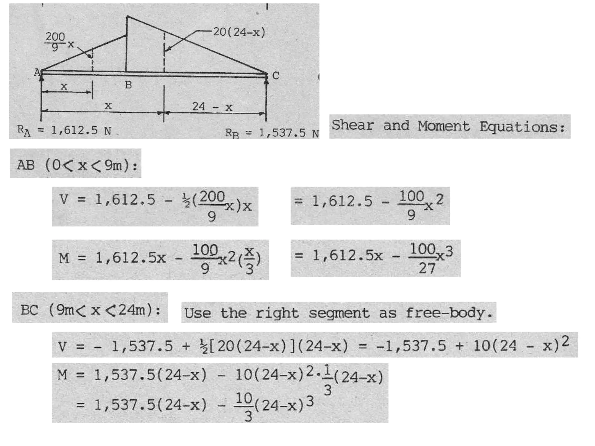 THEORY 1 : Lecture notes ( shear & moment in beams) | PPTX | Civil ...