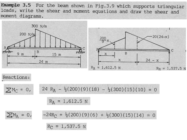 THEORY 1 : Lecture notes ( shear & moment in beams) | PPTX | Civil ...