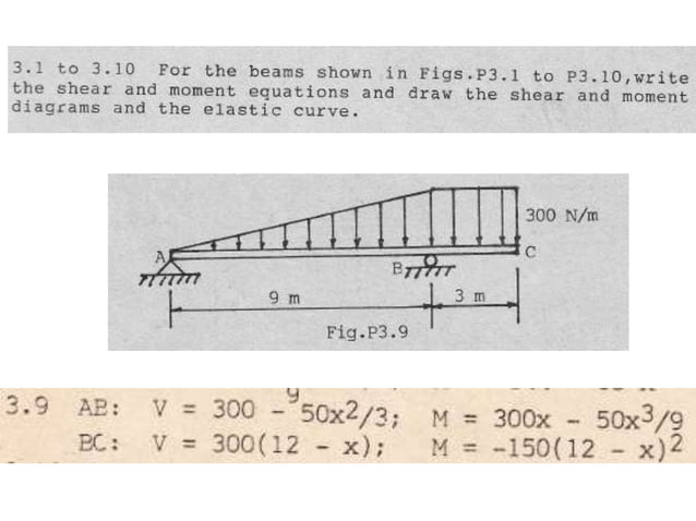 THEORY 1 : Lecture notes ( shear & moment in beams) | PPTX | Civil ...