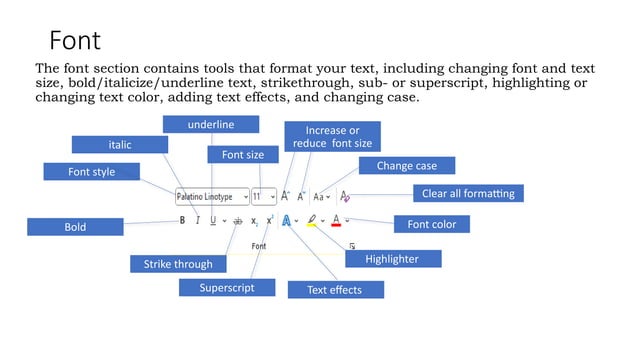 Lecture Notes Microsoft Word Processingpptx Desktop Publishing Computer Software And