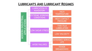Lecture Number 2 - Lubricants and Lubricant Regimes - Part A.pptx