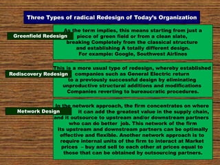 Mahmood Qasim slides on organizational culture for organizational ...