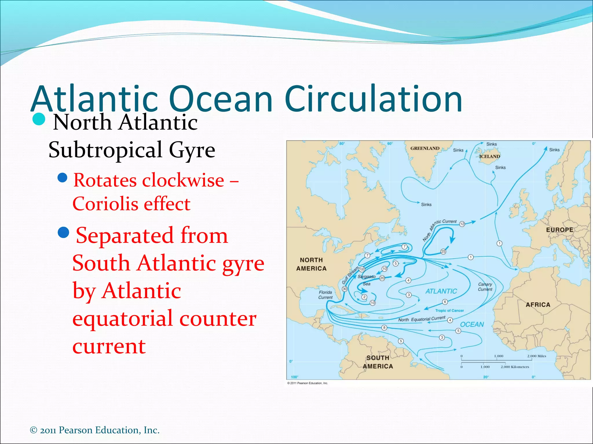 ocean currents water masses | PPT