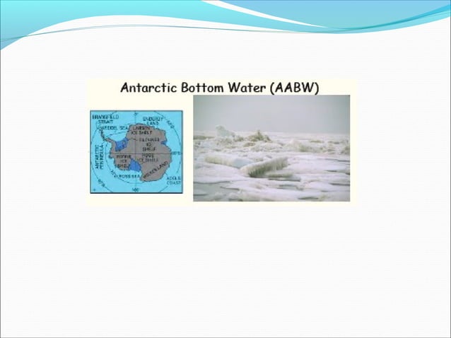 ocean currents water masses | PPT