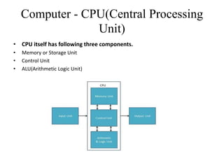 Basic CPU (Central Processing Unit) | PDF