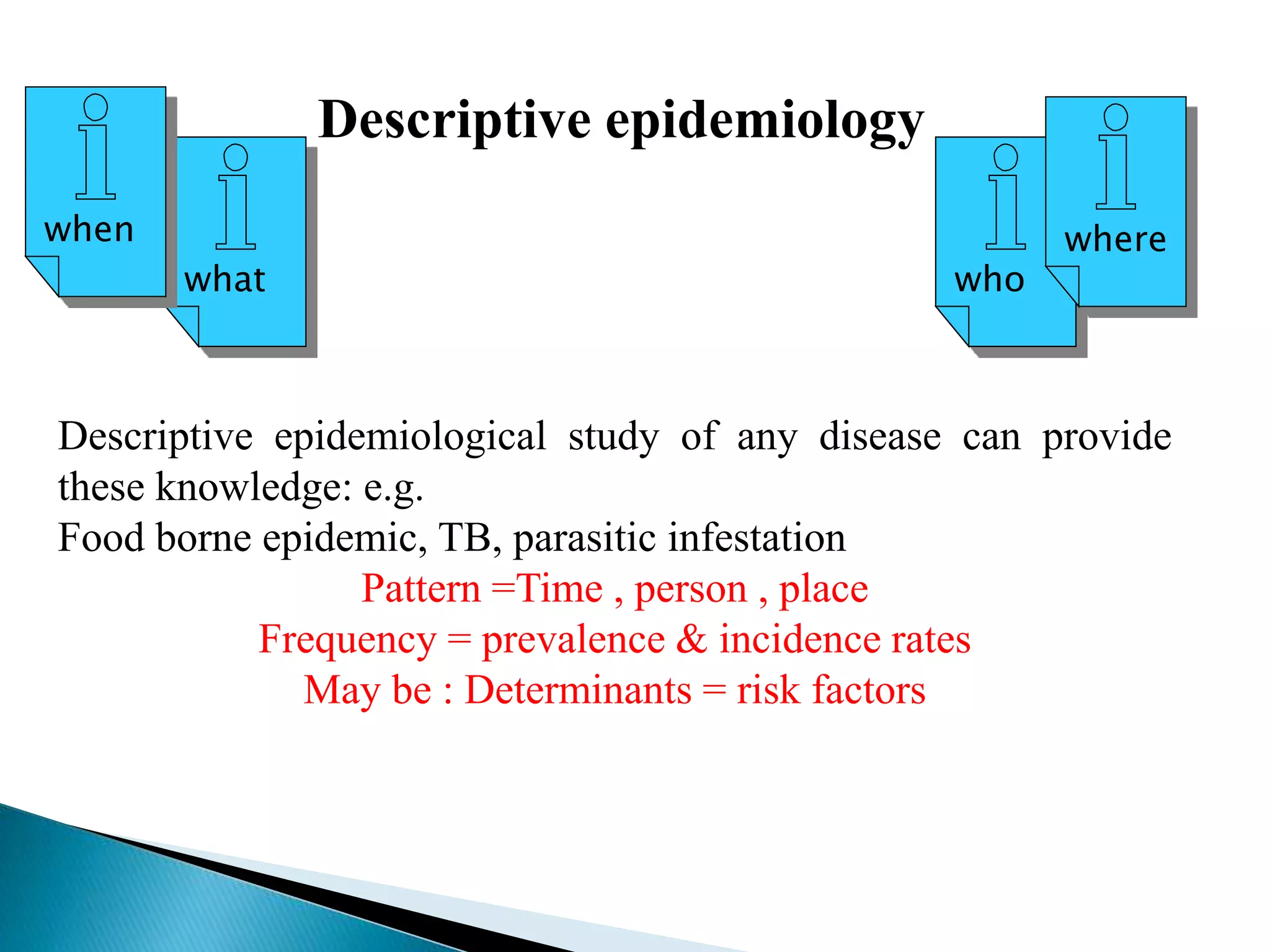 Lecture of epidemiology | PPTX