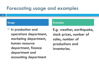 Lecture of forecasting short and updated 1.pptx