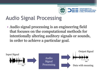 Introductory Lecture to Audio Signal Processing | PDF