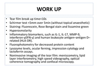 Lecture on Composition of Tear Film & Dry Eye For 4th Year MBBS ...